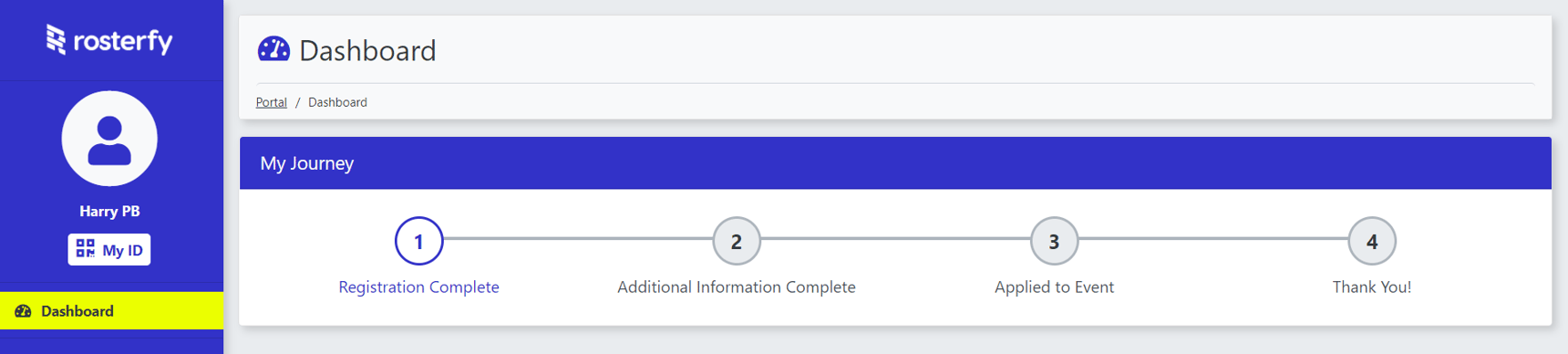 Checkpoint Types and Visualisation