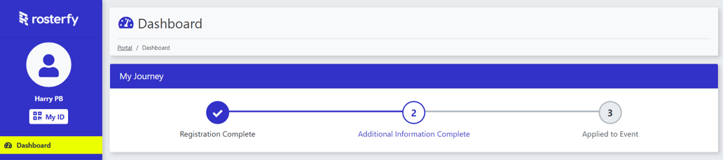 Checkpoint Types and Visualisation