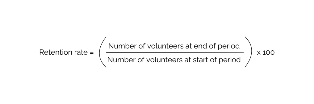 A Non-Profit's Guide to Volunteer Retention Strategies