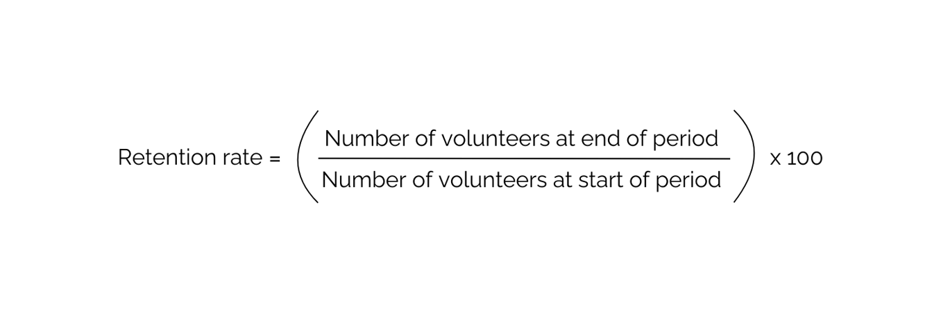 A Non-Profit's Guide to Volunteer Retention Strategies